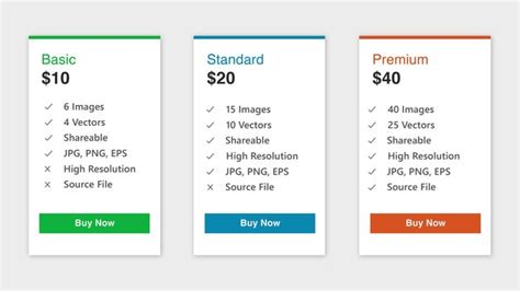 Paquete Ui Ux Plan Vector Premium