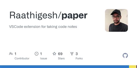 GitHub Raathigesh Paper VSCode Extension For Taking Code Notes