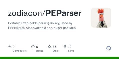 Github Zodiaconpeparser Portable Executable Parsing Library Used By Peexplorer Also
