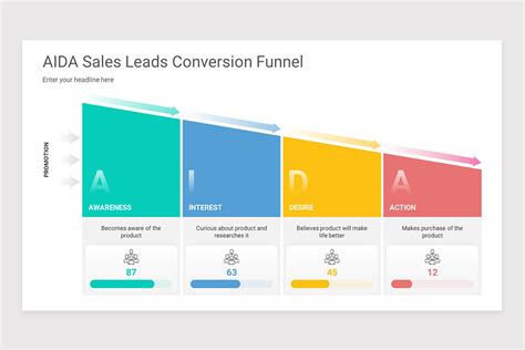 Sales Strategies Toolkit Keynote Template Nulivo Market