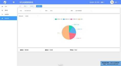 基于java springboot vue的学生成绩管理系统 java毕业设计 从戎源码网 从戎源码网
