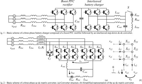Figure 1 From Comparison Between An Ac Dc Matrix Converter And An Interleaved Dc Dc Converter