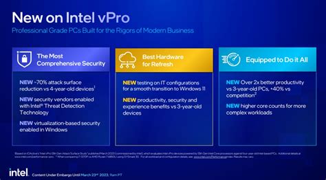 Intel Launches Th Gen Core Vpro Processors