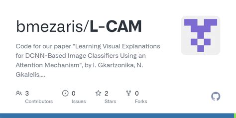 GitHub Bmezaris L CAM Code For Our Paper Learning Visual Explanations For DCNN Based Image
