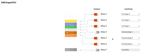 Application Note Using A Central Control Unit Ccu To Control A Heat Pump Unit 75f Home