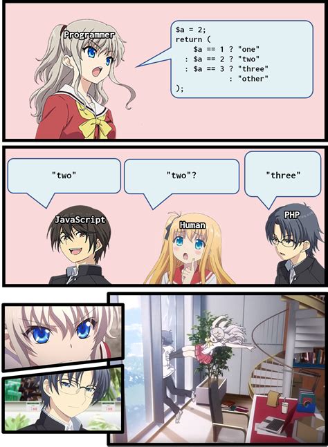 ternary operator r programmeranimemes