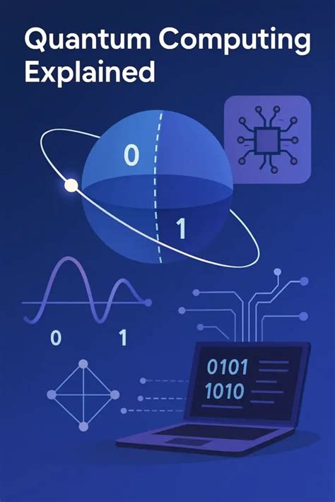 Quantum Computing Explained The Future Of Technology In 2025