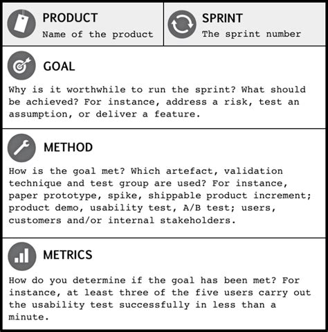 Sprint Goal Template