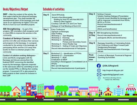 Barangayan Sa Bikol Dilg Regional Office No 5