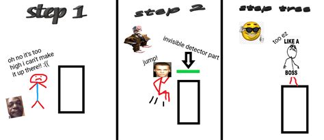 Is This A Good Approach To Vaulting I Already Know It Isnt Scripting Support Developer