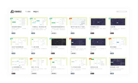 印象图记 在线思维导图工具 印象笔记