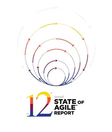 Agile Adoption Continues To Expand Within Organizations Report Says SD Times