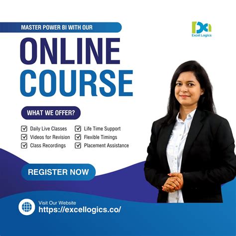 Excel Logics On Linkedin Powerbi Dataanalytics Professionalgrowth