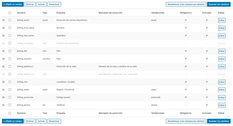 Waterwoo Premium Shortcode DNI Plugins WordPress
