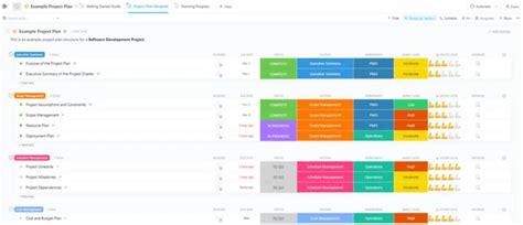 How To Apply An Agile Methodology For Non Software Projects