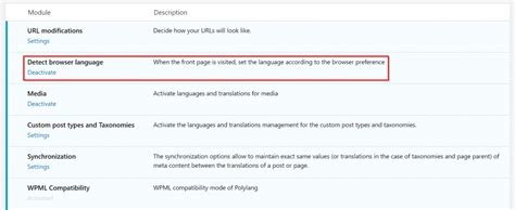Create Multilingual WordPress Website Using Polylang Plugin WP Logout