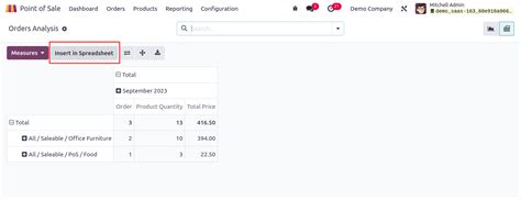 Reporting In Odoo POS Odoo V Enterprise Edition Book
