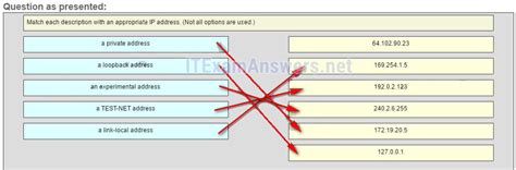 CCNA V V Chapter Exam Answers Full