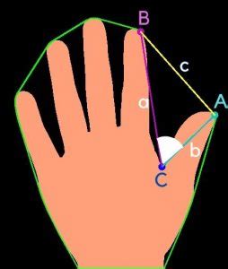 CONTANDO DEDOS Usando Defectos De Convexidad Python OpenCV Omes Va