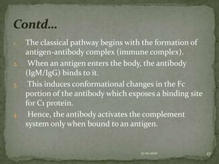 Complement System PPT