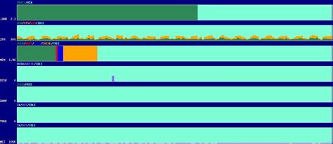 How To Reduce Ram Usage To Its Minimum Jetson Xavier Nx Nvidia Developer Forums
