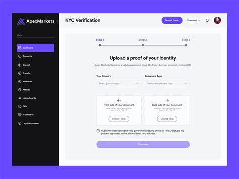 Kyc Verification By Zesan H On Dribbble