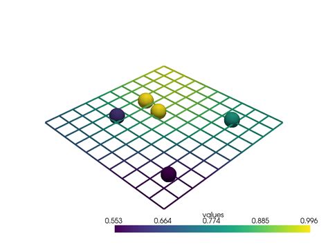 Terpolate — Pyvista 0 46 3 Documentation