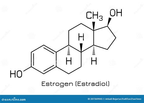 Hormone Hexagon Structure The Substance Chemical Formula Open Paths