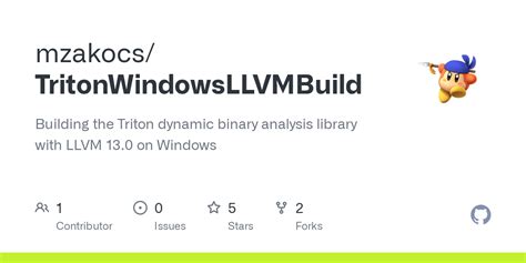 GitHub Mzakocs TritonWindowsLLVMBuild Building The Triton Dynamic Binary Analysis Library
