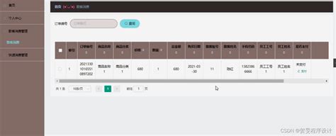 Javaphpnodejspython美容美发店会员管理系统【2024年毕设】thinkphp美容院spa会员管理系统 Csdn博客