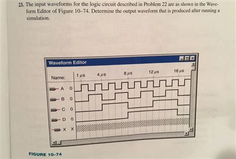 The Input Waveforms For The Logic Circuit Described Chegg