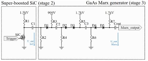 Schematic Of Stages 2 And 3 Download Scientific Diagram