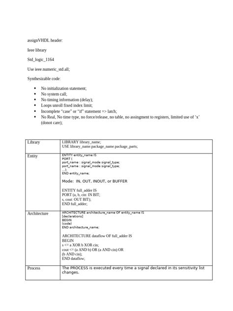 Learning Pdf Data Type Integer Computer Science