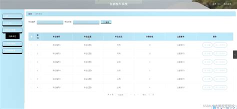 【附源码】java计算机毕业设计自助洗车系统（springboot mysql 开题 论文） 开源洗车系统 csdn博客
