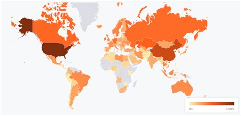 Articles Mining Map