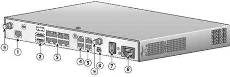 V 92 Modem Port Usb 2 0 Ports Managed 8 Port Fe Switch Fe Wan Port