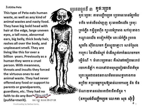 តិចអត់ស្គាល់ប្រេត មកដឹងពីប្រវត្តិប្រេតទាំង១២ប្រភេទ Khmerload