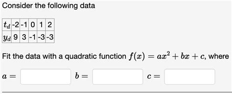 Solved Consider The Following Data Fit The Data With A Chegg Com