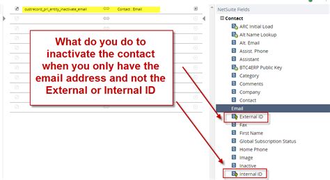 Streamlining NetSuite Record Inactivation A Custom Table Approach