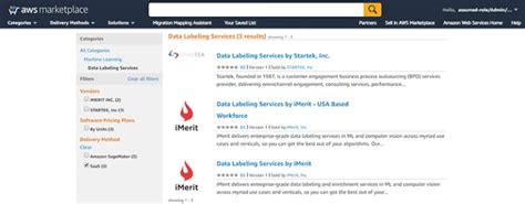 Amazon Sagemaker Ground Truth Naukri Code 360