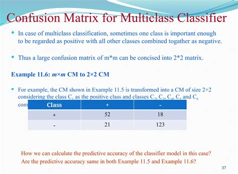 Predictive Analytics Using R Programming Ppt