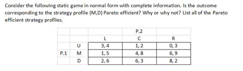 Solved Consider The Following Static Game In Normal Form