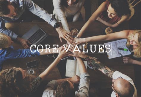Core Values Think DONE