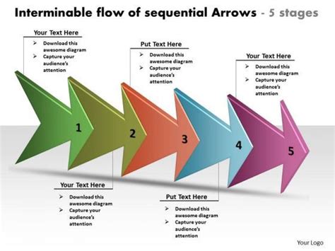 Interminable Flow Of Sequential Arrows Stages Process Chart Template PowerPoint Templates