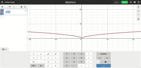 solved find the natural domain and graph the functions in exercises 15