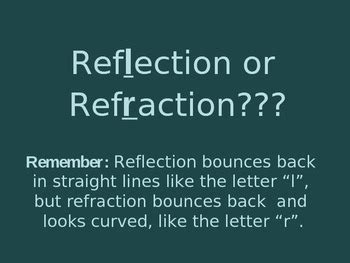 Reflection Or Refraction PowerPoint Light Energy Unit By Huddleme