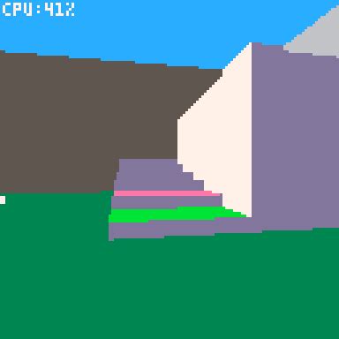 Nerdy Guide PICO Maps