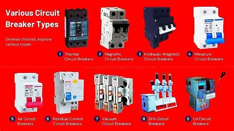 Sajib Sikder On Linkedin Sajibsikdersk