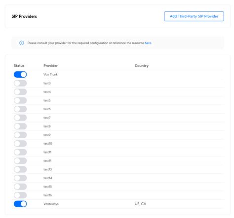 Unifi Talk Version SIP Trunk Setup Tutorial Voxtelesys
