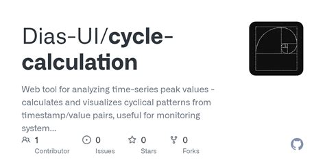 Github Dias Uicycle Calculation Web Tool For Analyzing Time Series